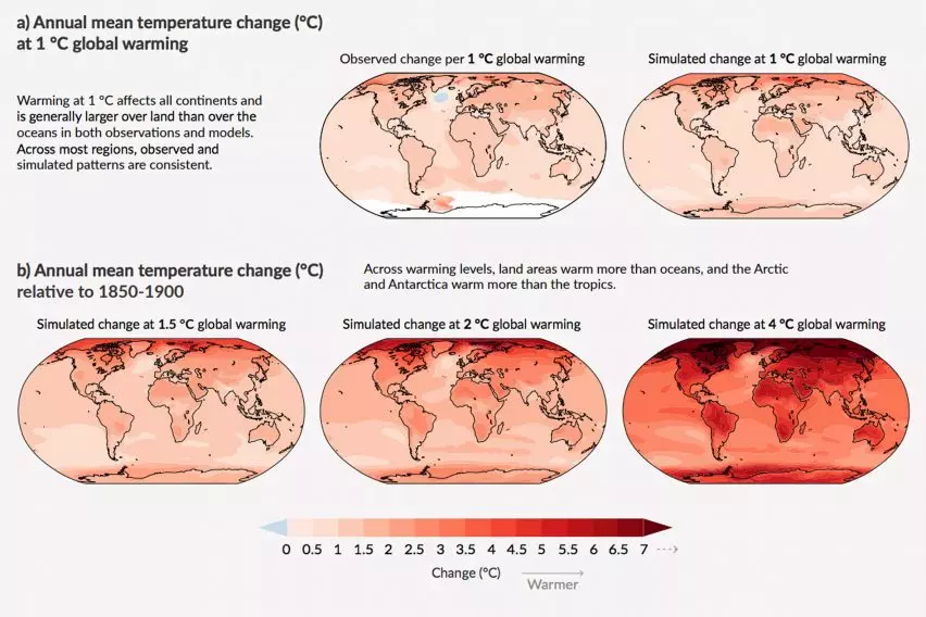 IPCC ಹವಾಮಾನ ವರದಿಯಿಂದ 1, 1.5, 2 ಮತ್ತು 4 ಡಿಗ್ರಿ ತಾಪಮಾನದ ಆಧಾರದ ಮೇಲೆ ವಾರ್ಷಿಕ ಸರಾಸರಿ ತಾಪಮಾನ ಬದಲಾವಣೆಗಳು