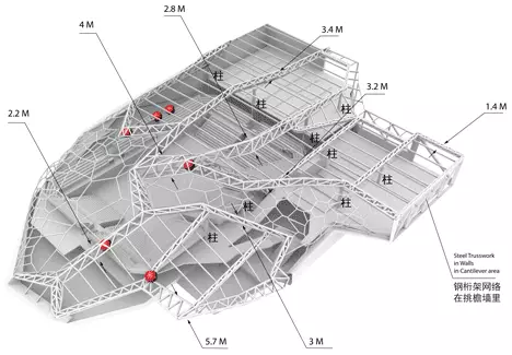 Civic Sports Center და National Games Arena by Emergent