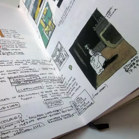 د Moleskin لخوا الهام او پروسس کتابونه