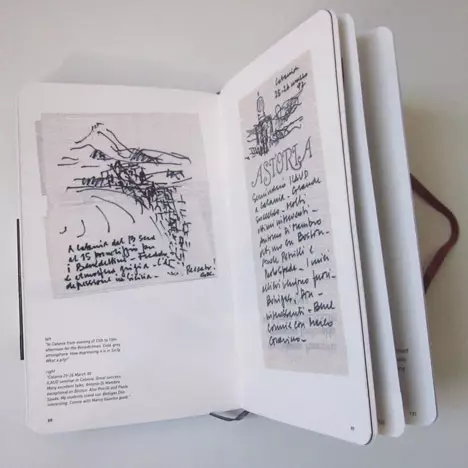 Inspirations- und Prozessbücher von Moleskin