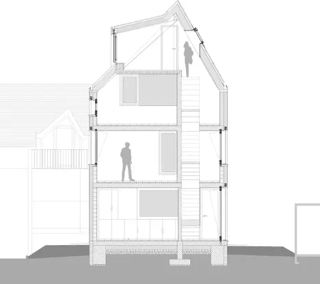 Wohnhaus Gingko von on3 architekten