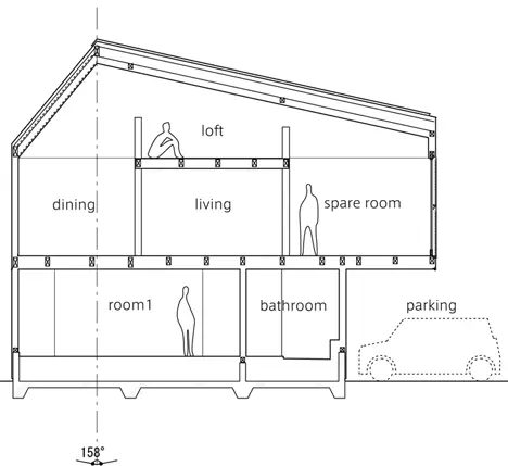 Kuća u Horinouchiju Mizuishi Architect Atelier