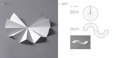 デザイナーのための折りたたみテクニック
