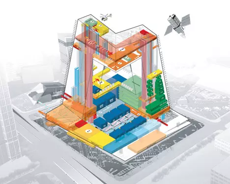 CCTV Headquarters los ntawm OMA