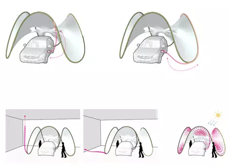 Synthesis Design + Architecture මගින් විදුලි මෝටර් රථයක් ආරෝපණය කරන Volvo Pure Tension Pavilion