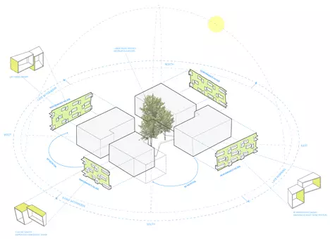 Кевин-Дэйли-Архитекторын Бродвейн-хаусинг_dezeen_3