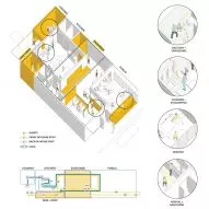 Пространствени стратегии за дизайн на ресторанти от MASS Design Group