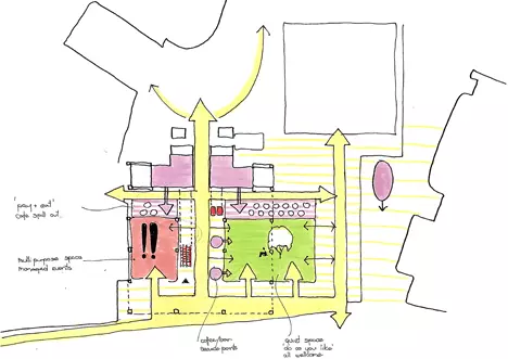 Leadenhall Binası, Richard Rogers