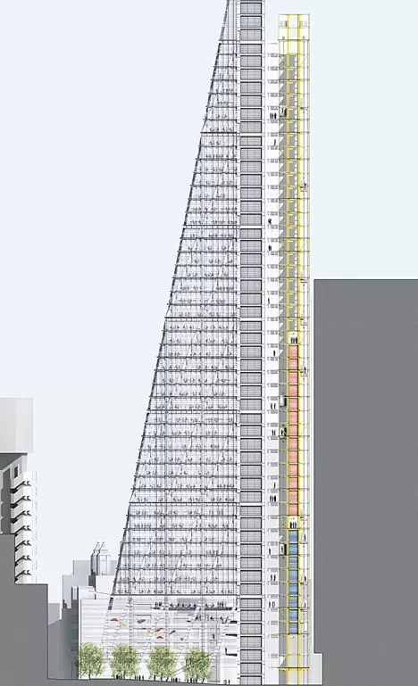 La Leadenhall Konstruaĵo de Richard Rogers