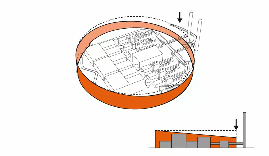 Ang pinakadako nga waste-to-energy plant sa kalibutan ni Schmidt Hammer Lassen ug Gottlieb Palaudan