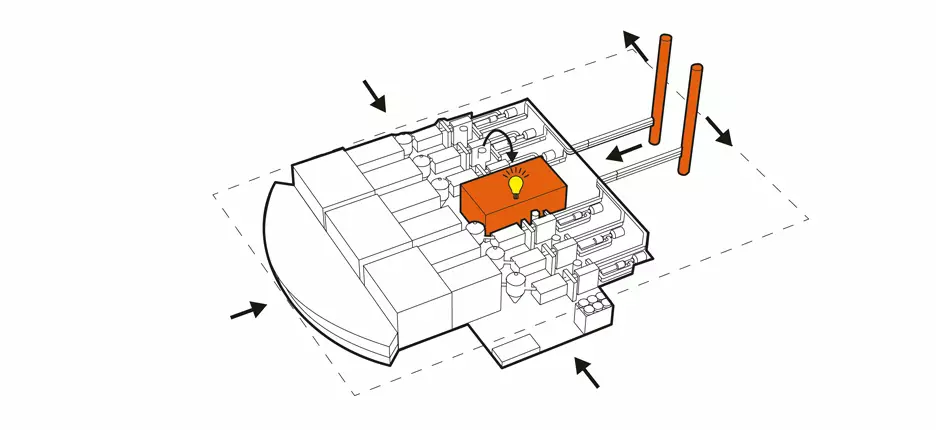 a világ legnagyobb hulladékból energiatermelő üzeme-schmidt-hammer-lassen-gottlieb-paludan-shenzen-china_dezeen_2