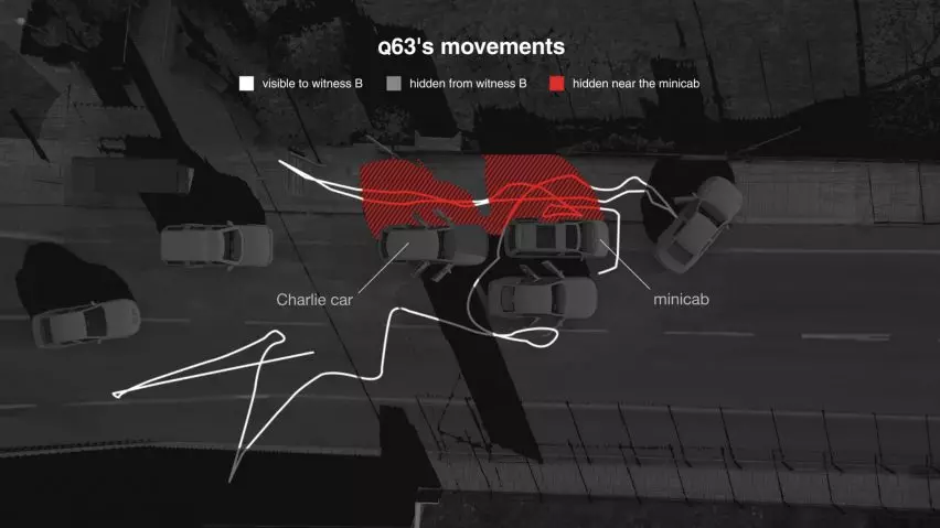 Pembunuhan Mark Duggan oleh Arsitektur Forensik