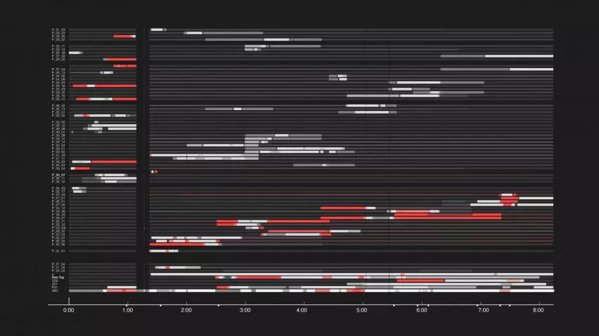 Убийство Марка Даггана компанией Forensic Architecture