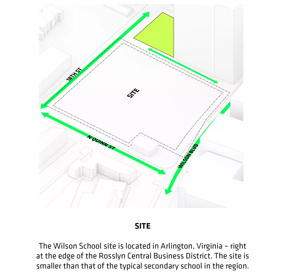 Ysgol Wilson, Arlington gan y Gronfa Loteri Fawr