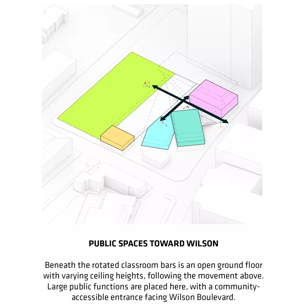 Ysgol Wilson, Arlington gan y Gronfa Loteri Fawr