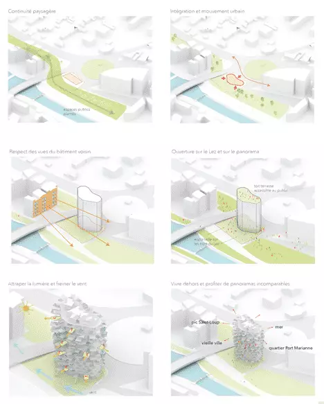 Sou Fujimoto ለሞንትፔሊየር ተፈጥሮን ያነሳሳ ግንብ ነድፏል 24734_17