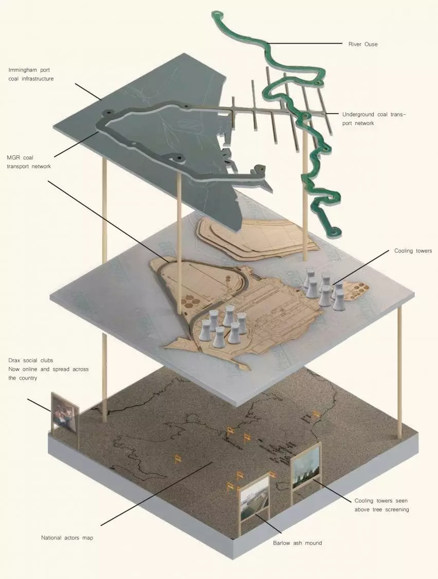 Đại học Manchester School Show