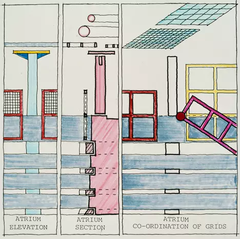 Posztmodern építészet: TV-am televíziós stúdiók, London, Terry Farrell