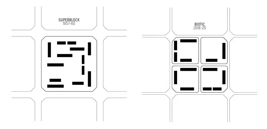 BIOTICO di Carlo Ratti