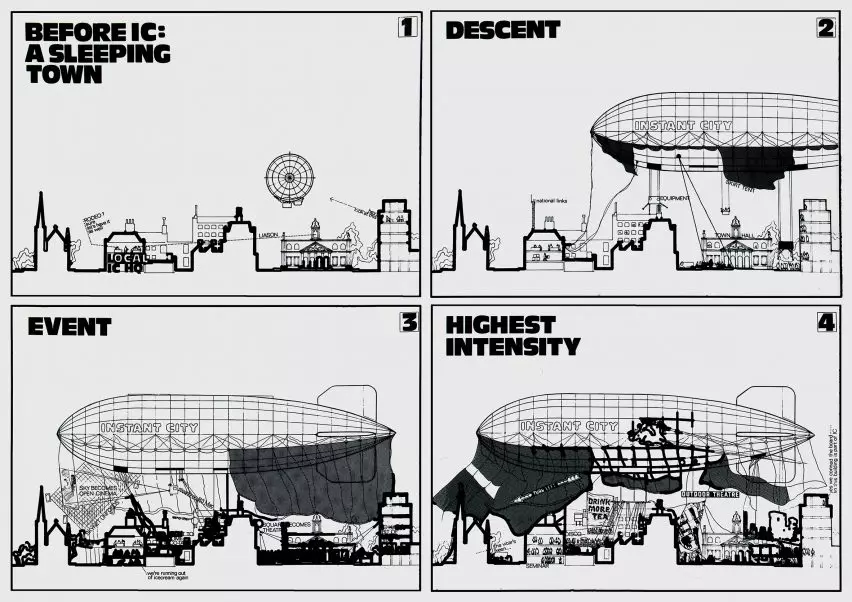 Instant City ka Archigram