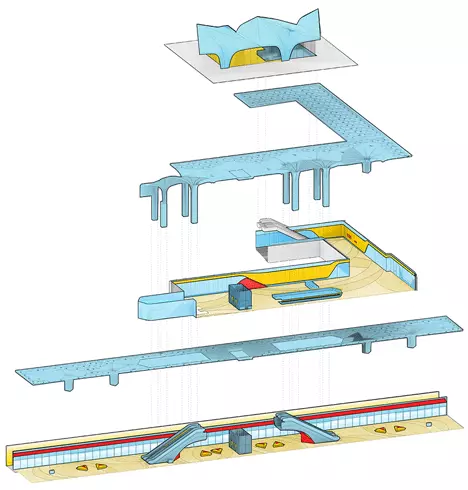 Qatar Integrated Railway ku UNStudio