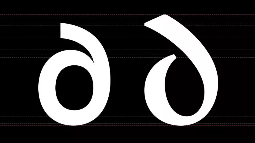 Ang Smörgåsbord ay nagdidisenyo ng unang digital typeface para sa wikang Welsh