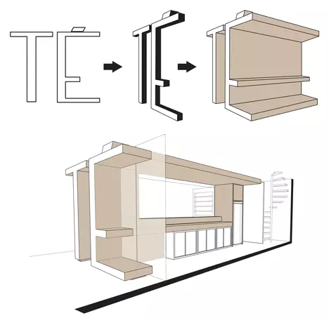 Az Estudio 30 51 Teaház robbantott axonometrikus boltdiagramja