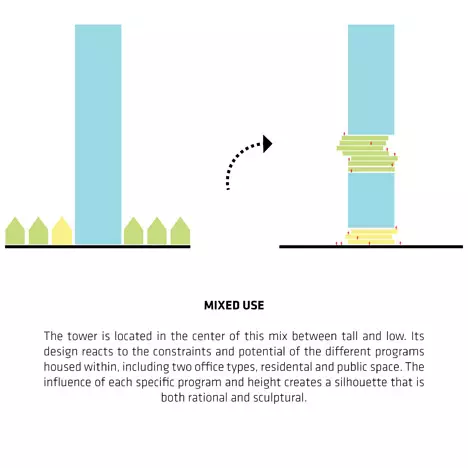 Франкфурт-манара-by-BIG-Diagrams_dezeen_468_1