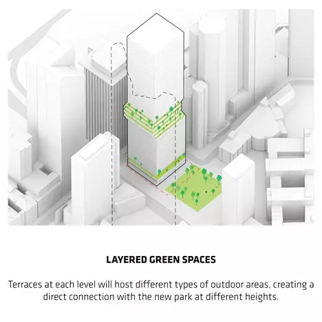 Hasumiya ta Frankfurt-by-BIG-Diagrams_dezeen_468_6