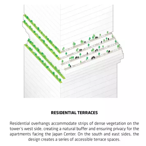 Франкфурт-манара-by-BIG-Diagrams_dezeen_468_7