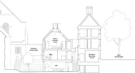 Brighton College por aliados y Morrison