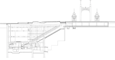 Fővám tér minn Spora Architects