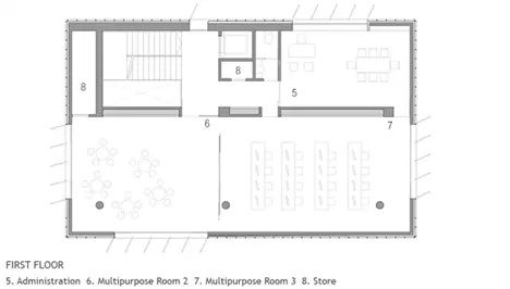 Cibercentro Macarena by MedioMundo