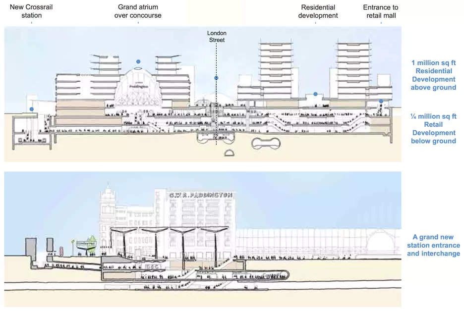 An scéim chomórtais atá beartaithe ag Terry Farrell le haghaidh spéirscraper Paddington sár-ard Renzo Piano