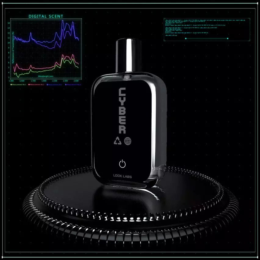 I-Cyber Eau de Parfum NFT yi-Look Labs