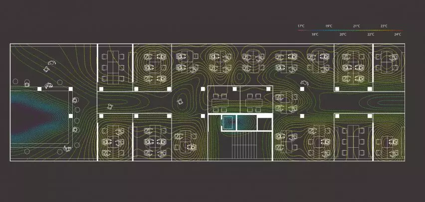 Biuro 3.0 autorstwa Carlo Ratti