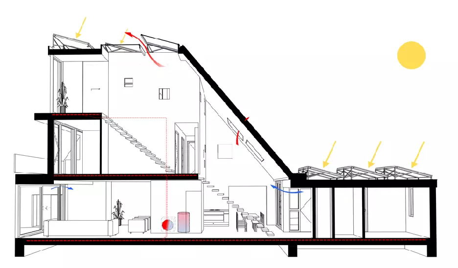 Perspectiva seccional de House in a House de Global Architects