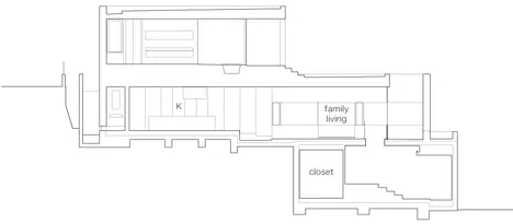 S áit chónaithe ag so1architect