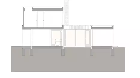 Set ta Dow Jones Architects