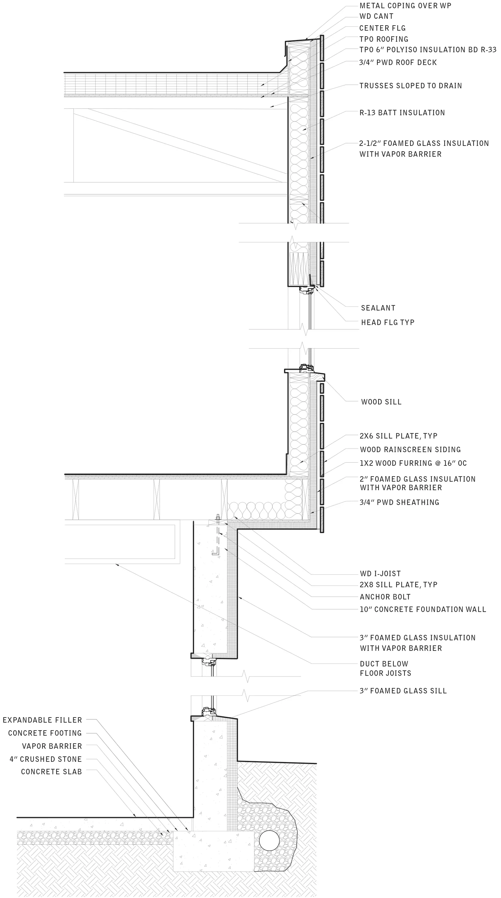 Ländliches Loft von DIGSAU