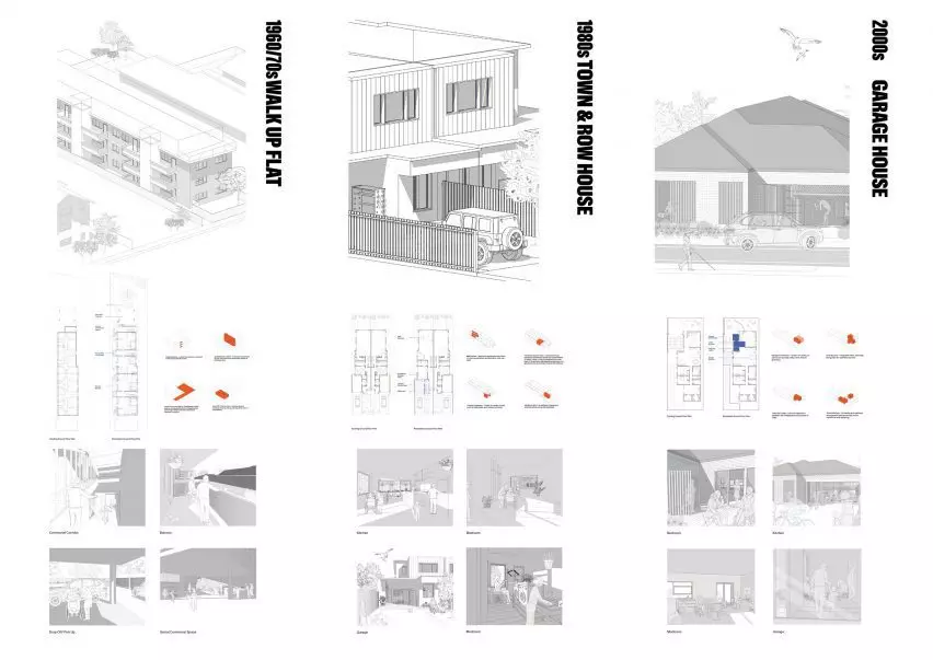 Un'immagine di un progetto di ricerca di retrofit degli studenti