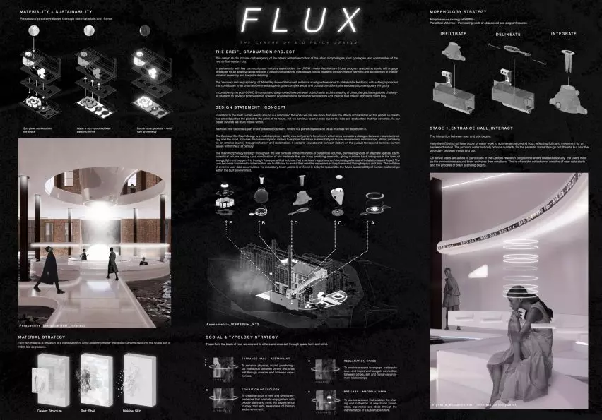 Usa ka litrato sa FLUX - Ang Sentro sa Bio Psych Design