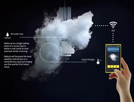 Nebula 12 av Micasa LAB