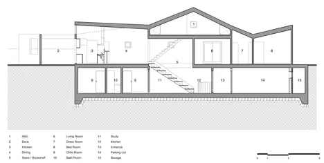 Panorama House ndi Moon Hoon