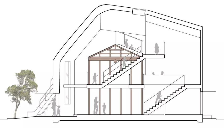 clover-house-kirdergarten-mad-japan_dezeen_long-section_1