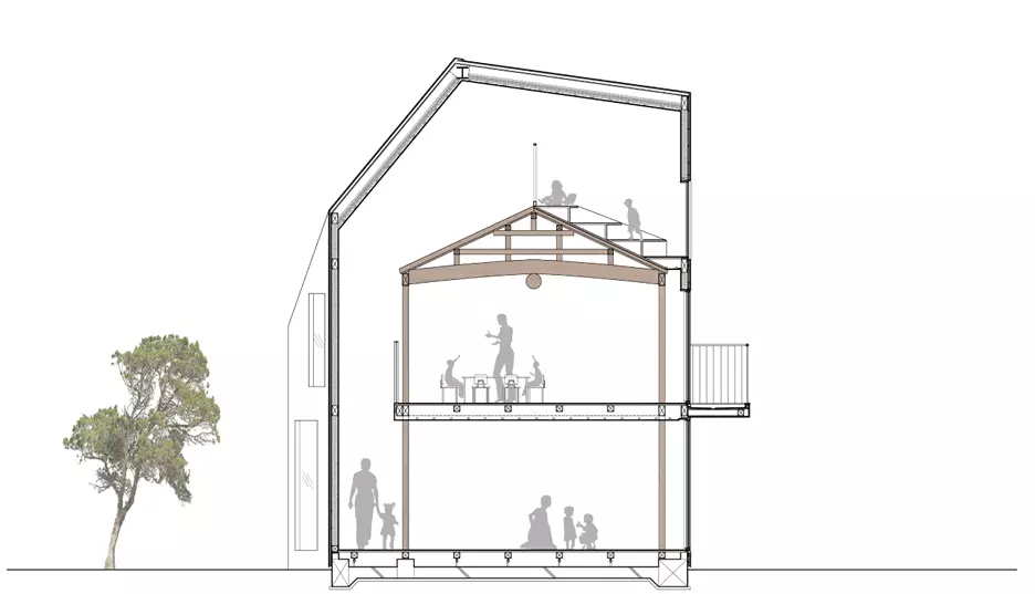 детелина-куќа-градинка-mad-japan_dezeen_cross-section_1