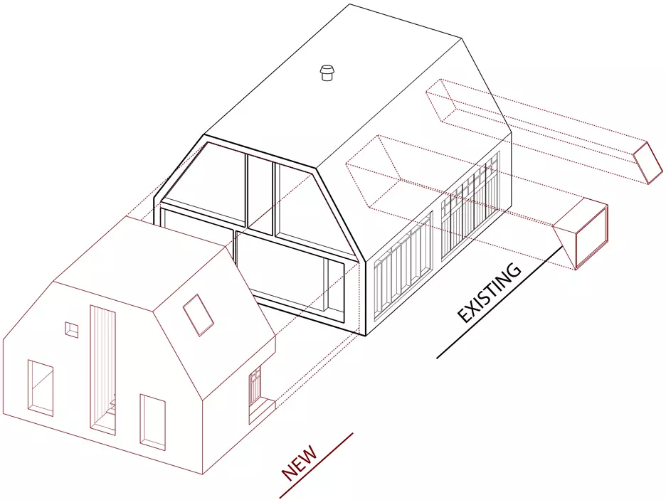 Renovasi Stasiun Ambulans St John