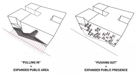 Hanya akan Portage ta 5468796 Architecture