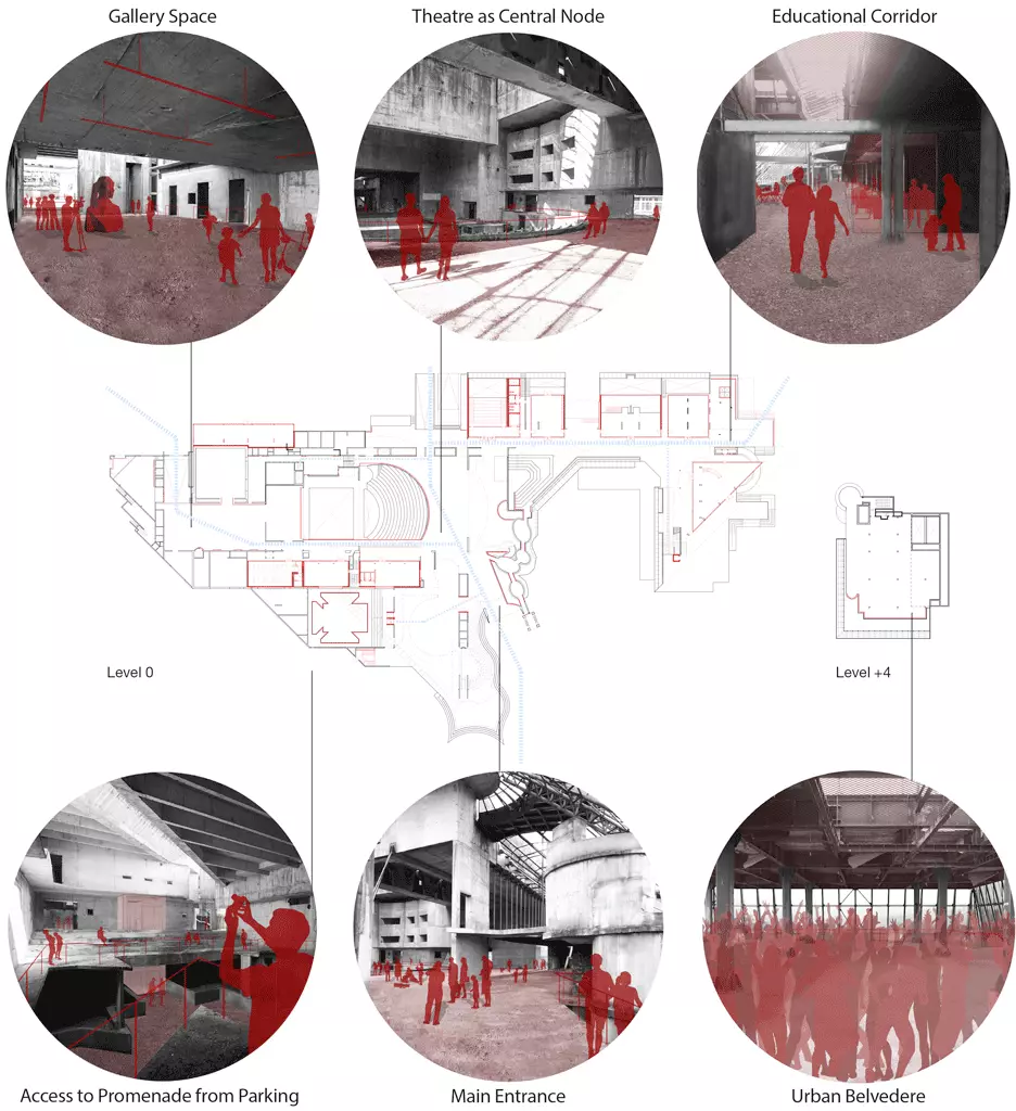 Renowacja Domu Revolucije przez HHF Architects i SADAR+VUGA