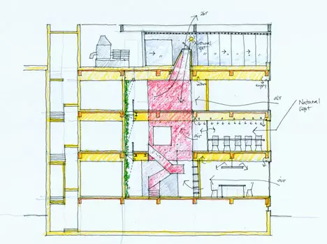 Vector Architects компаниясының Таоюаньжу кеңсесі